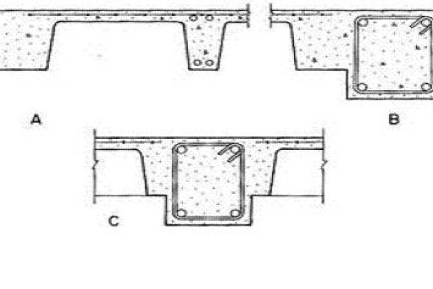 Concrete framing system – theconstructor.org