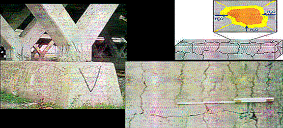 Alkali Aggregate Reaction – theconstructor.org