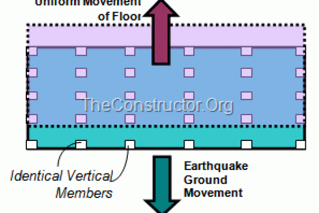 clip_image001.gif – theconstructor.org