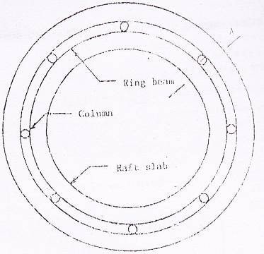 clip_image004.jpg – theconstructor.org