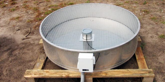 Evaporation and its Methods of Measurement