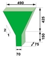V Funnel Test on Self Compacting Concrete – theconstructor.org
