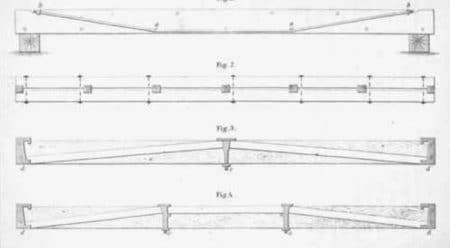 Trussed Beam- Design Principles and Erection Practices