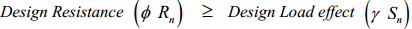 LOAD & RESISTANCE FACTOR DESIGN (LRFD) - The Constructor