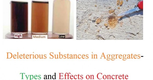 6 Types Of Deleterious Substances In Aggregate