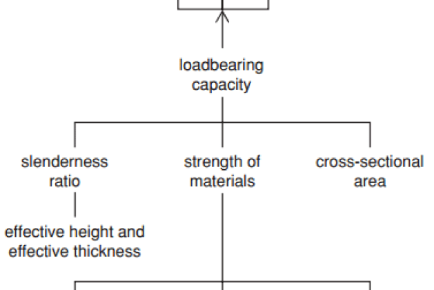 clip_image001.png – theconstructor.org
