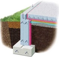 Buoyancy Rafts or Hollow Box Foundations in Building Construction