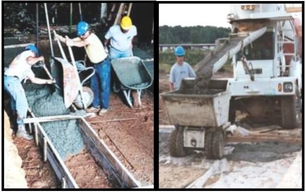 Ready Mix Concrete Batching, Mixing, Transporting, and Handling