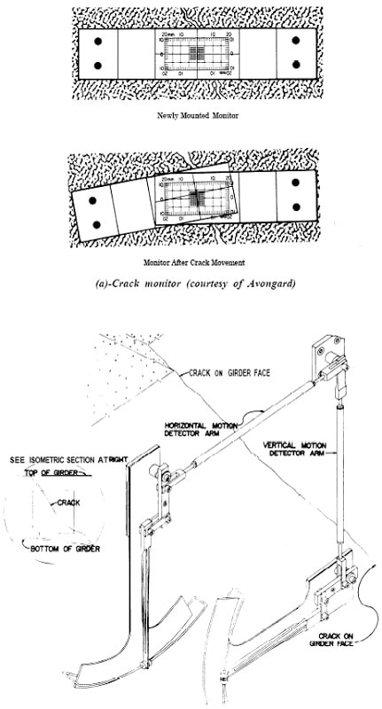 Evaluation of Cracks in Concrete to find Location & Extent of Cracking