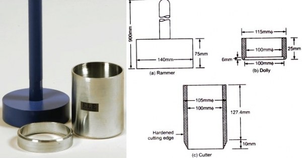 Dry Density of Soil by Core Cutter Method for Soil Compaction