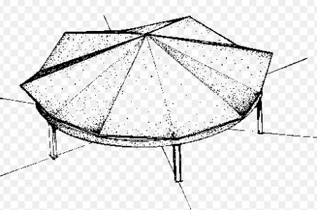 Concrete Thin Shell Structure Types and Forms