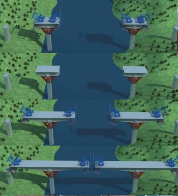 Builtconstruct: Balanced Cantilever Method of Bridge Construction