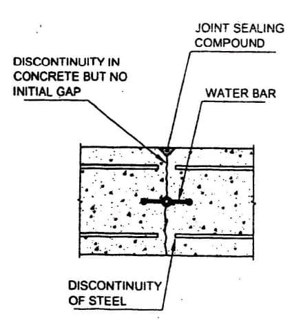 Builtconstruct: Types of Joints in Concrete Water Tank Structures and ...