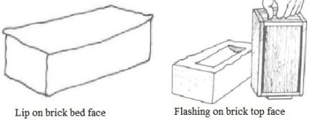 Types of Defects in Bricks and their Identification at Construction Site