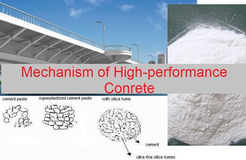 Mechanism of High-Performance Concrete