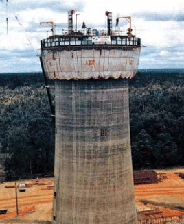 Slipform Construction Technique - Uses, Components and Features