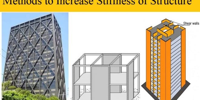 5 Methods to Increase Structural Stiffness