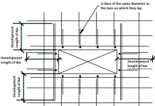Slab Design - Civil Engineering - Page 1 of 3