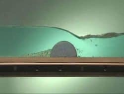 Water Resources - Civil Engineering - Page 1 of 5