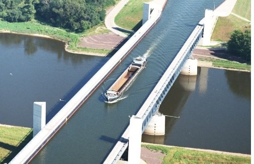 Types of Bridges Based on Span, Materials, Structures, Functions, Utility