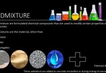 Concrete Admixtures Guide - Civil Engineering