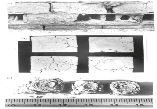 Sulphate Attack on Concrete - Process and Control of Sulphate Attack