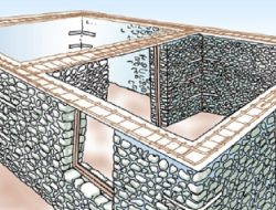 Earthquake Engineering - Civil Engineering - Page 1 of 4