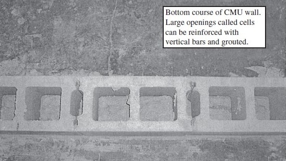 Properties of Materials for Reinforced Concrete Masonry Walls