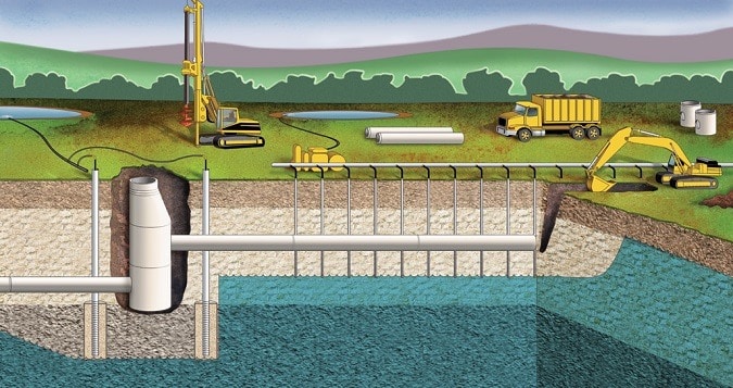 Selection of Excavation Dewatering System for Construction Works