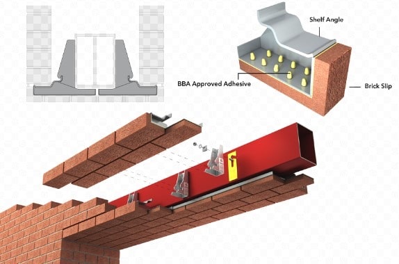 What are the Types of Structural Steel Framing Systems?