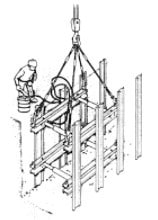Proprietary Trench Support Systems Used in Construction