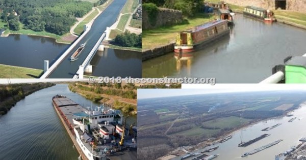 What are the Inland Waterways, its Types, Advantages and Applications?