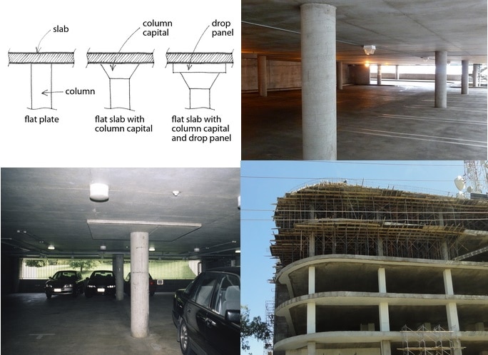 Global Civil Consultants: Types of High-Rise Buildings Structural Systems