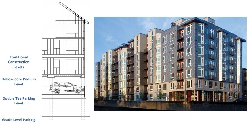 Podium Slab - Veer Buildhouse