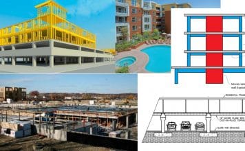 Concrete - Definition, Components, Manufacture, Construction and Articles