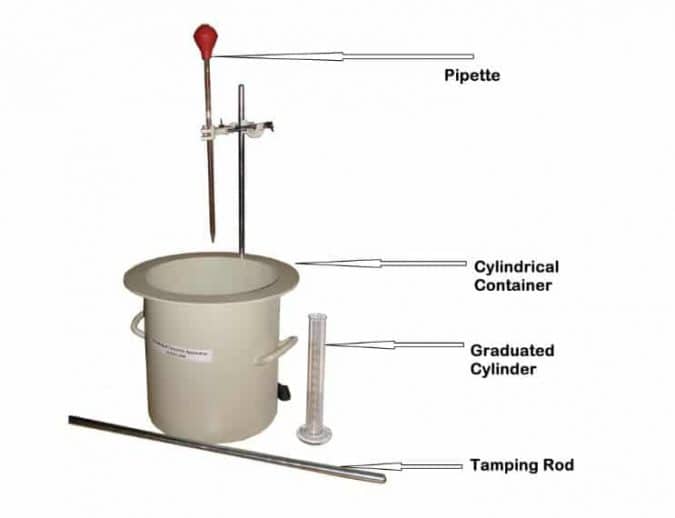 Test for Bleeding of Concrete