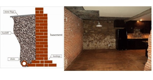 Brick Basement Wall- Construction Procedure, Practical Consideration
