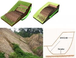 Geotechnical Engineering - Civil Engineering