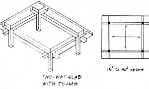 Detailing of Transverse Reinforcement