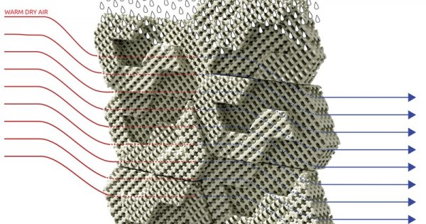 Cool Bricks for Hot and Dry Climates to Cool Interiors of Buildings