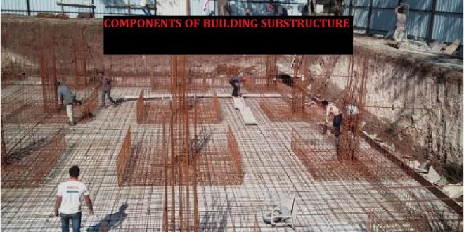 Gopal Kumar Mishra Blogs Components Of A Building\'s Substructure ...