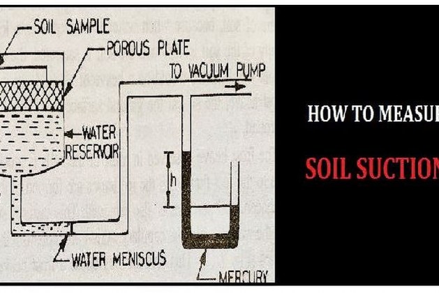 The Constructor - Page 41 of 272 - Civil Engineering Home