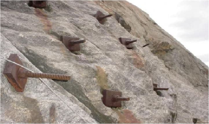 What is Rock Reinforcement?