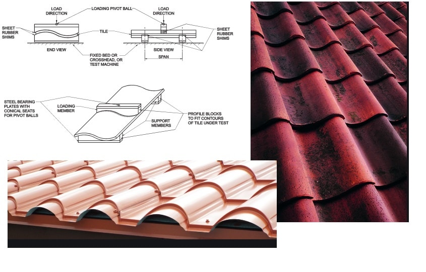 Transverse Strength Test on Roofing Tiles Based on ASTM C 1167 and IS