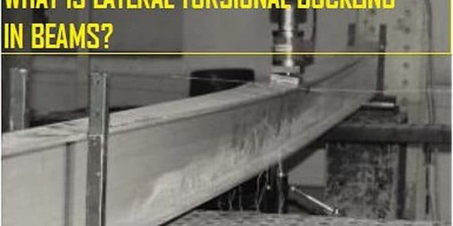 What is Lateral Torsional Buckling in Beams?