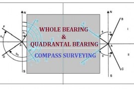 Surveying - Civil Engineering