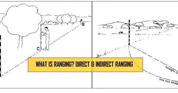 What is Ranging? Direct and Indirect Ranging