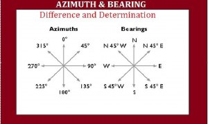 Total Station in Surveying - Operation, Uses and Advantages