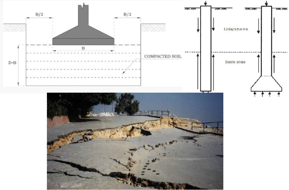 How to Deal with Collapsible Soil Before Construction? [PDF]