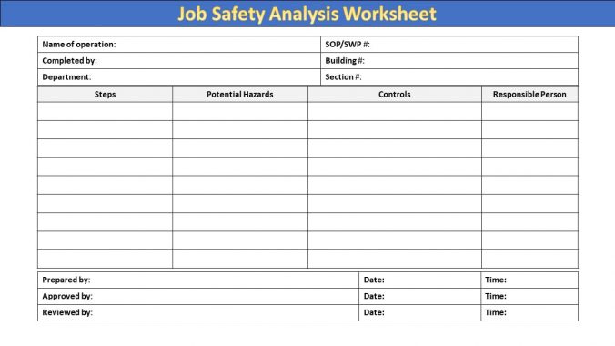 What is Job Safety Analysis (JSA) ? [PDF]